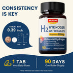 Hydration support with H2 tablets