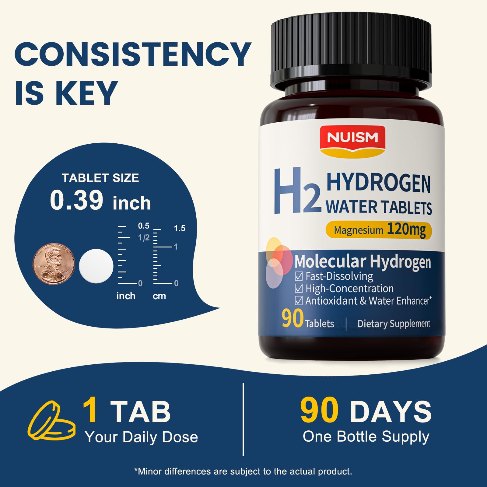 Hydration support with H2 tablets