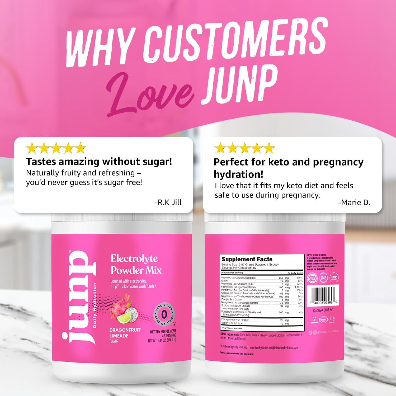 Hydration support with JUNP electrolytes