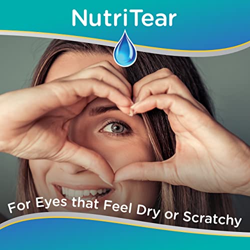 Hydration support with Lipotriad Heyedration