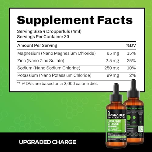 Hydration support with nano minerals