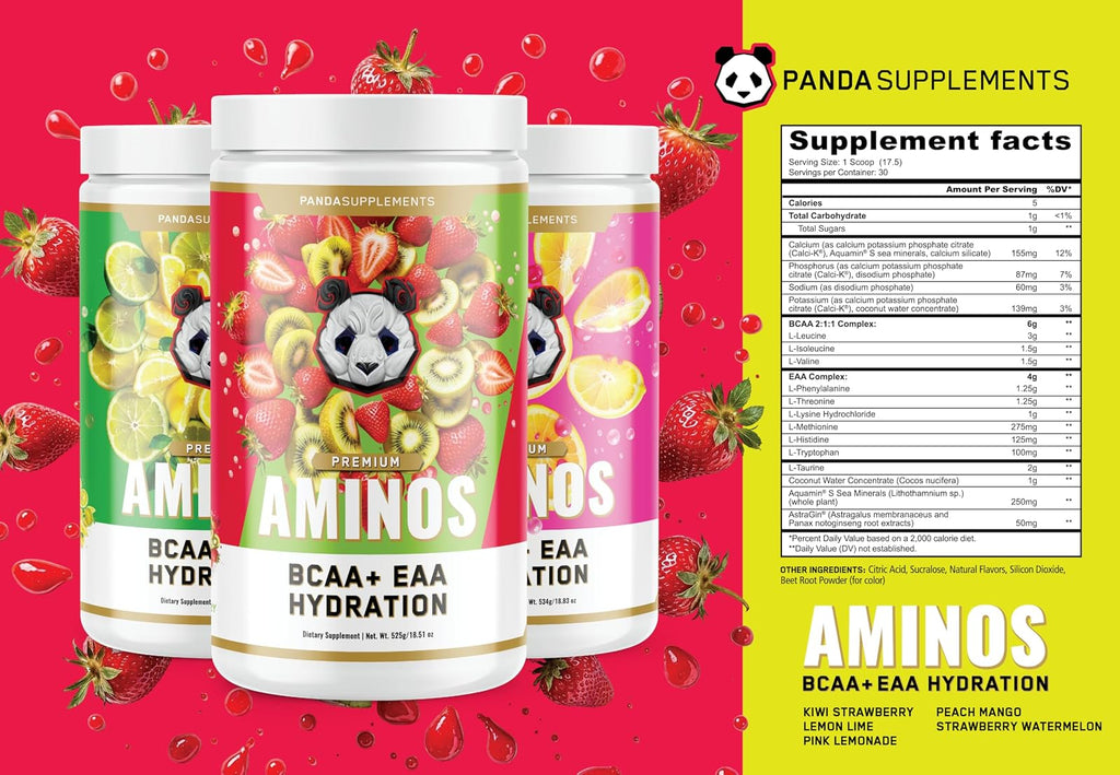Hydration support with Panda Supps