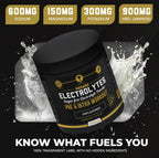 hydration with electrolyte powder
