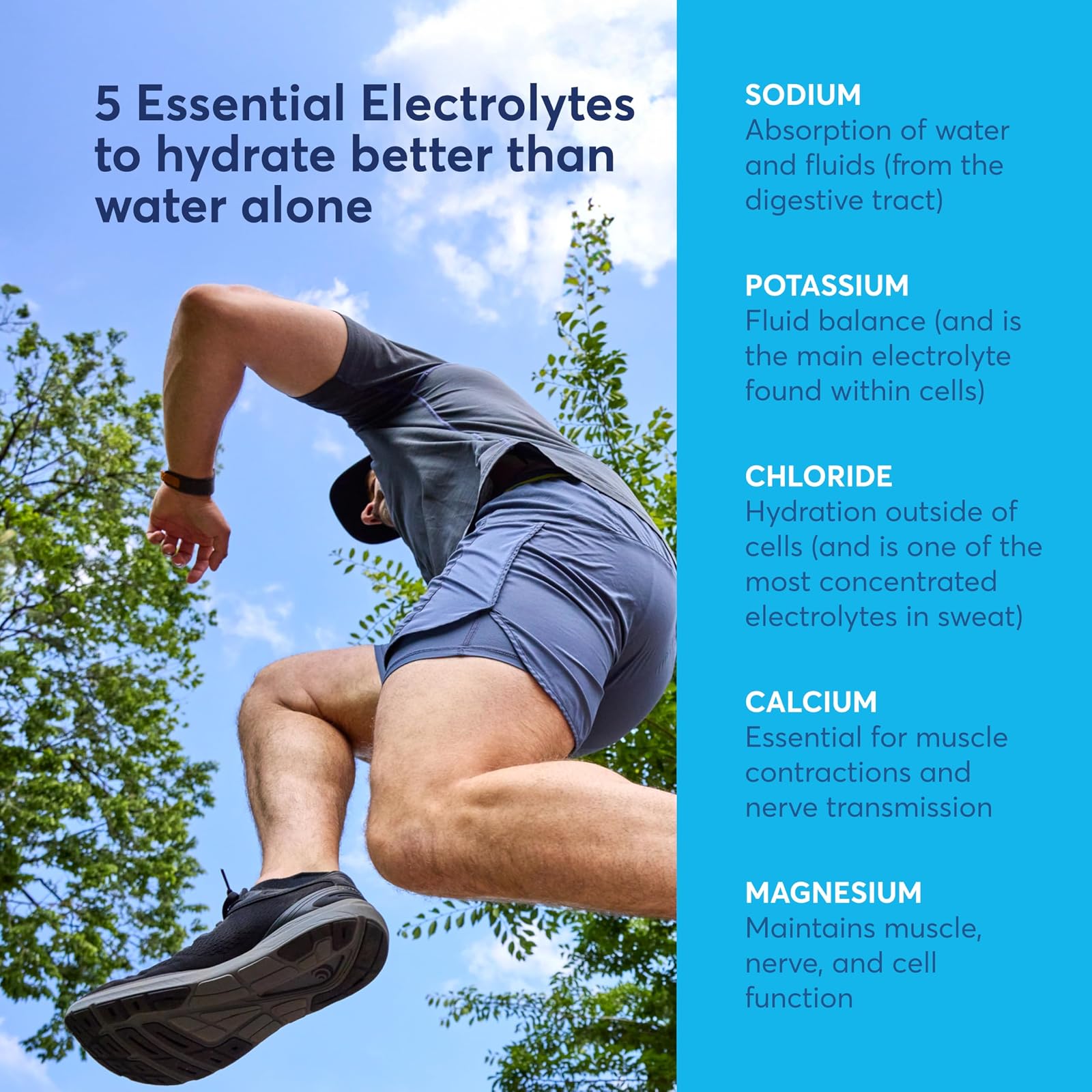 Hydration with Nuun electrolyte tablets