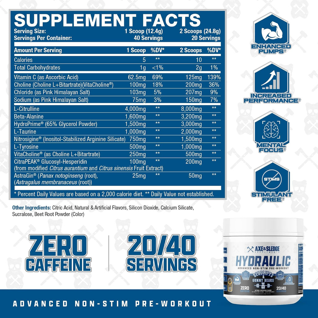 Hydraulic pre-workout powder for endurance