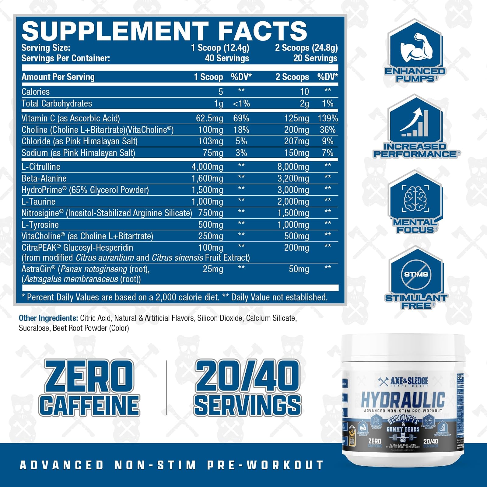 Hydraulic pre-workout powder for endurance