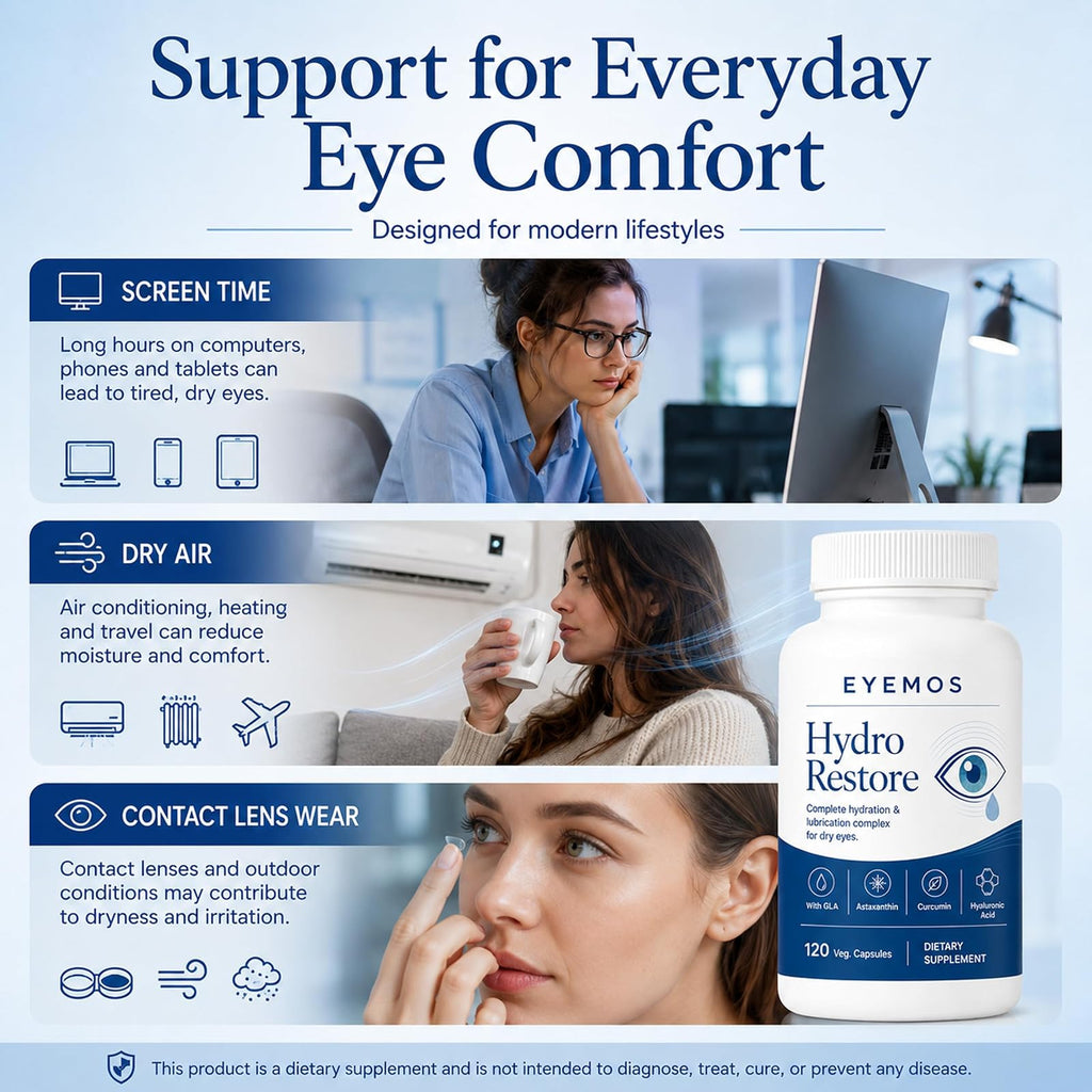 Hydro Restore vision enhancement formula