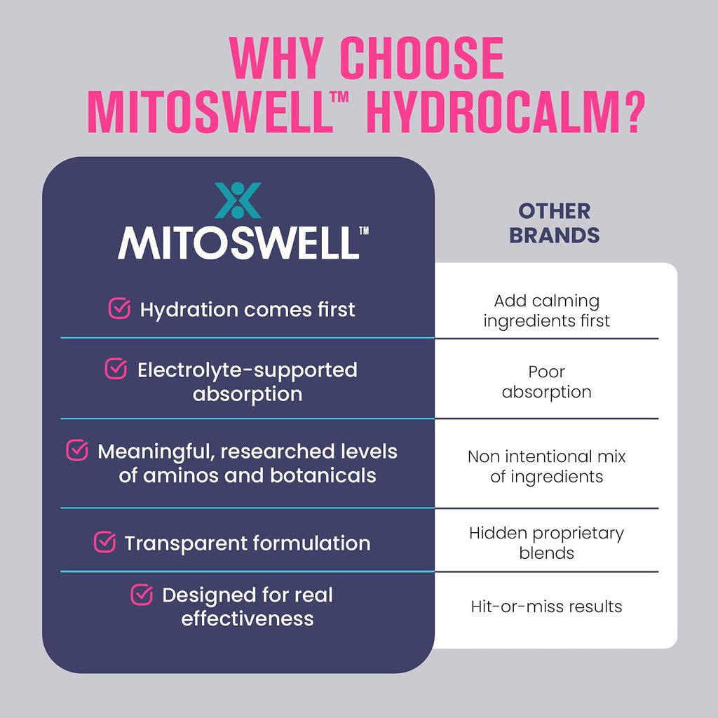 Hydrocalm magnesium for relaxation