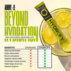 Hydrofy hydrogen water mix packets