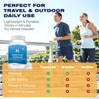 Hydrogen tablets for daily health