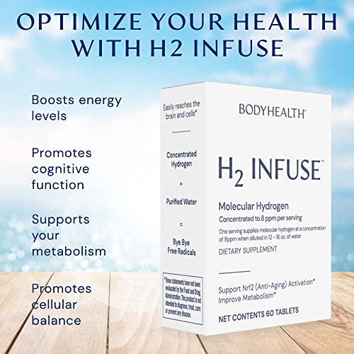 Hydrogen tablets for enhanced recovery