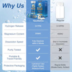 Hydrogen tablets for improved performance