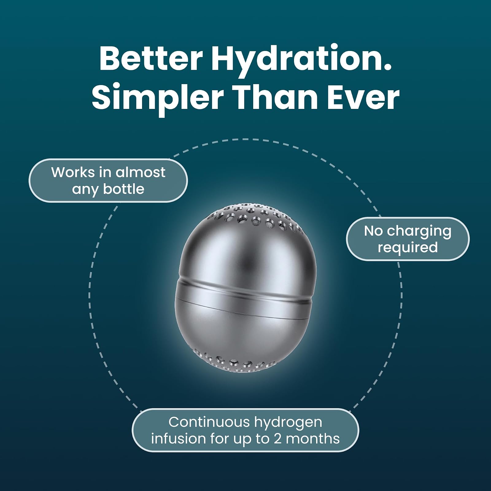 Hydrogen water boost with DYLN