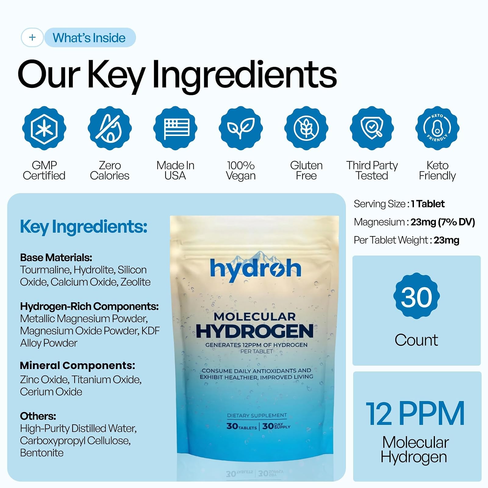 Hydrogen water for better digestion