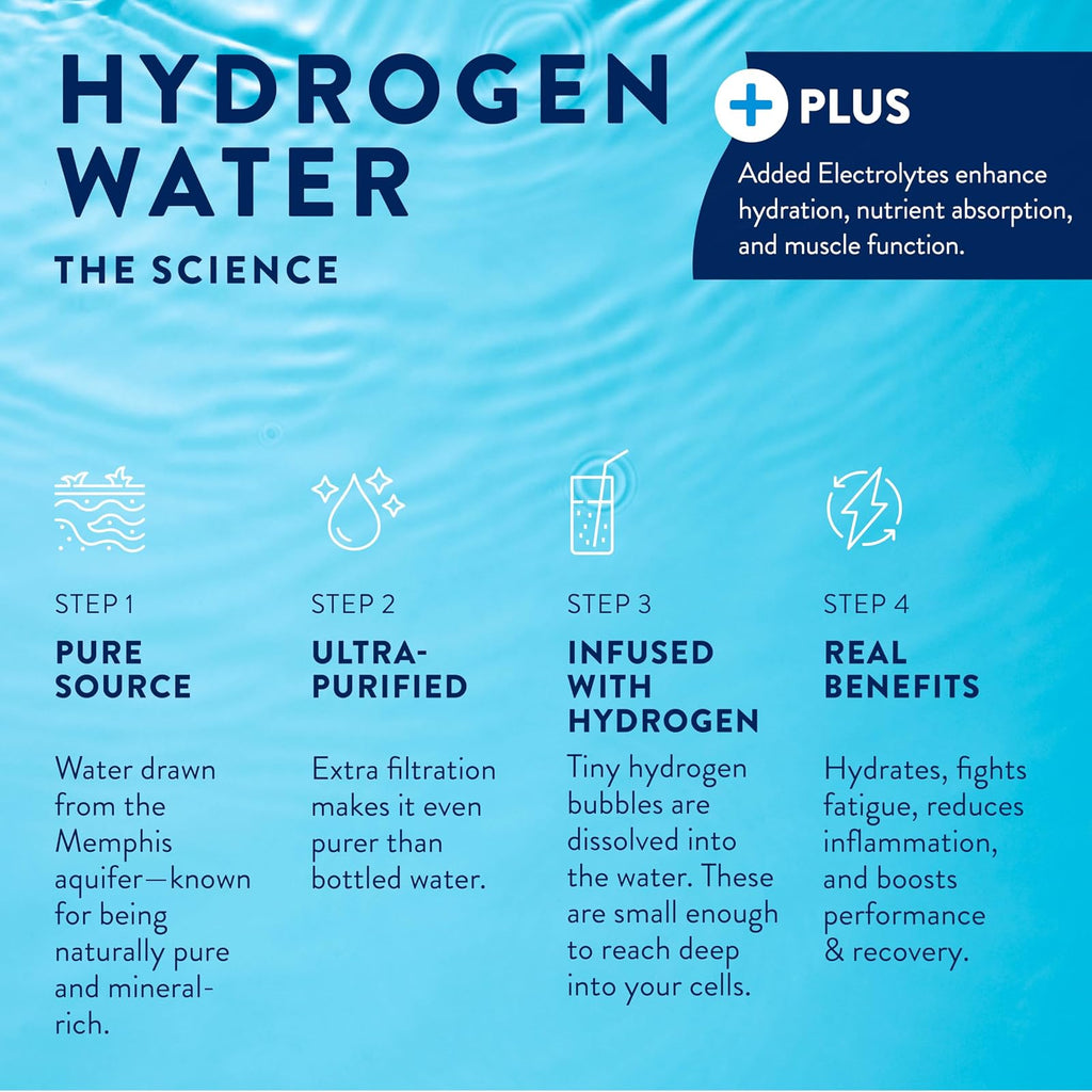 Hydrogen water for optimal workout recovery