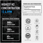 Hydrogen water multivitamins for wellness