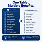 HydroLite tablets promote antioxidant support