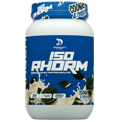 Hydrolized whey protein isolate benefits