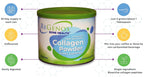 hydrolyzed collagen for beauty benefits