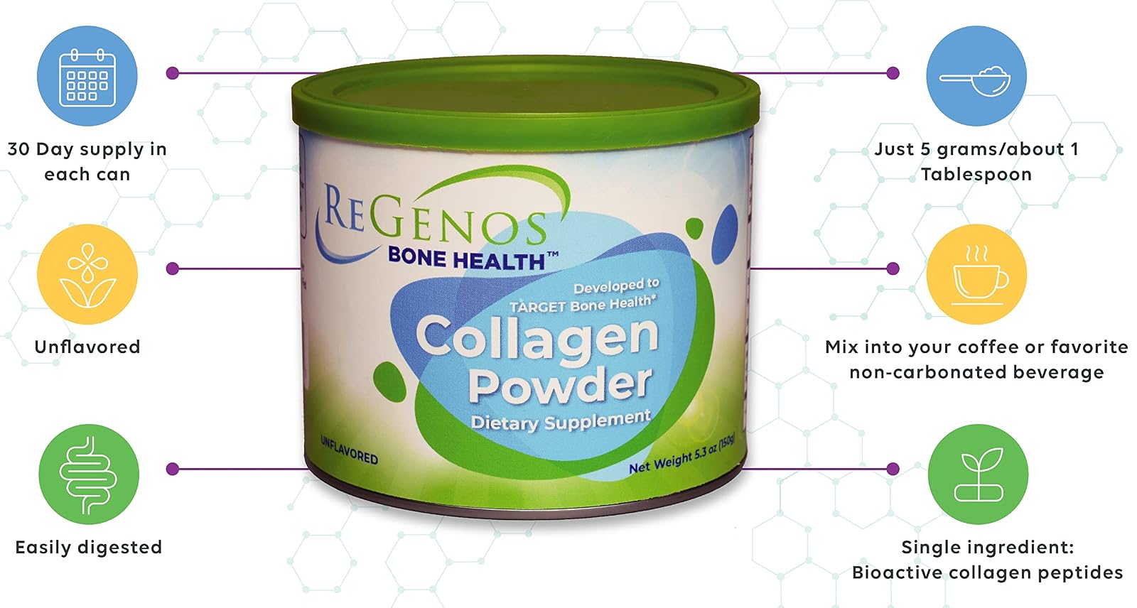 hydrolyzed collagen for beauty benefits