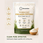 Hydrolyzed collagen for better absorption