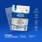 Hydrolyzed collagen for hair growth