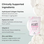 Hydrolyzed collagen for hair strength