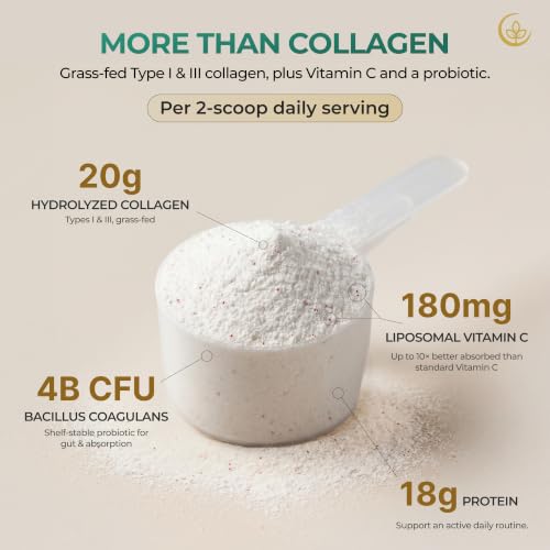 Hydrolyzed collagen for healthy nails