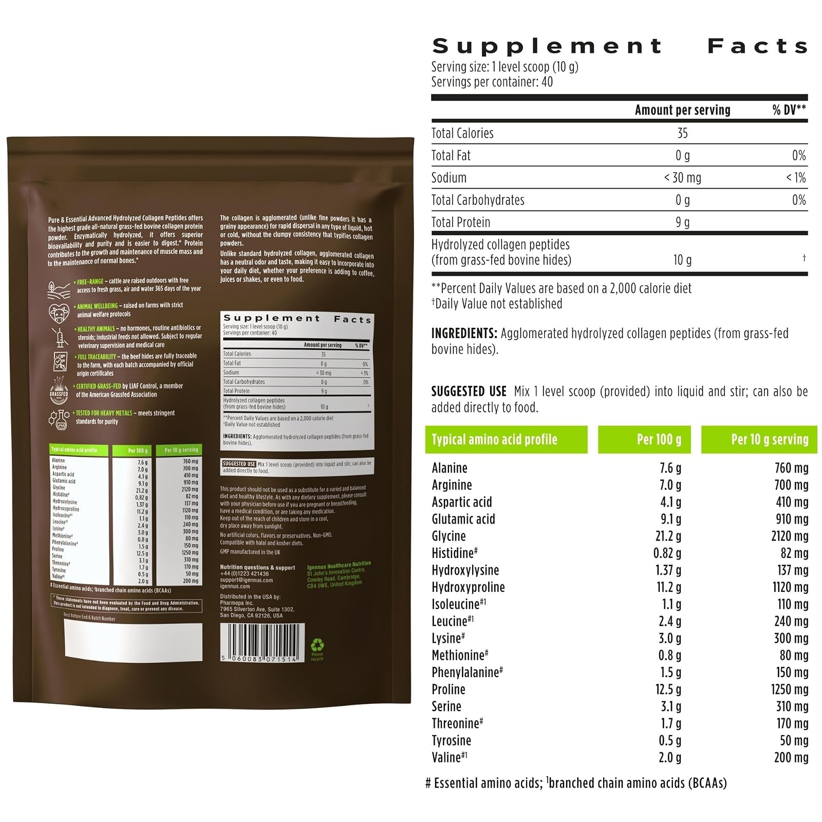 Hydrolyzed collagen for improved hydration
