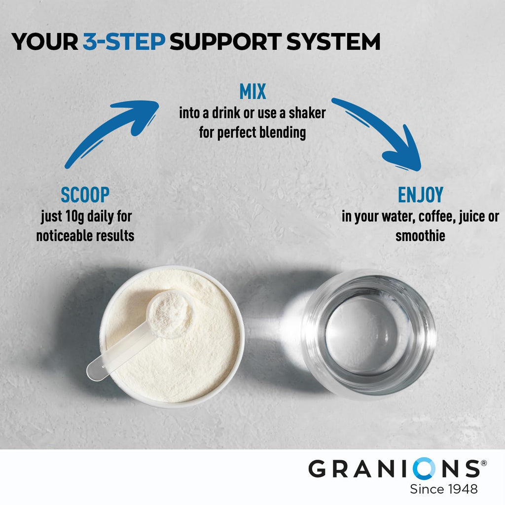 hydrolyzed collagen for joint health