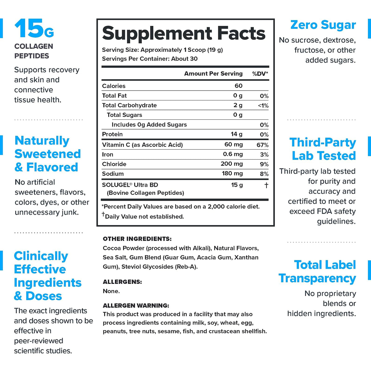 hydrolyzed collagen for joint health