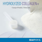 Hydrolyzed collagen for joint support