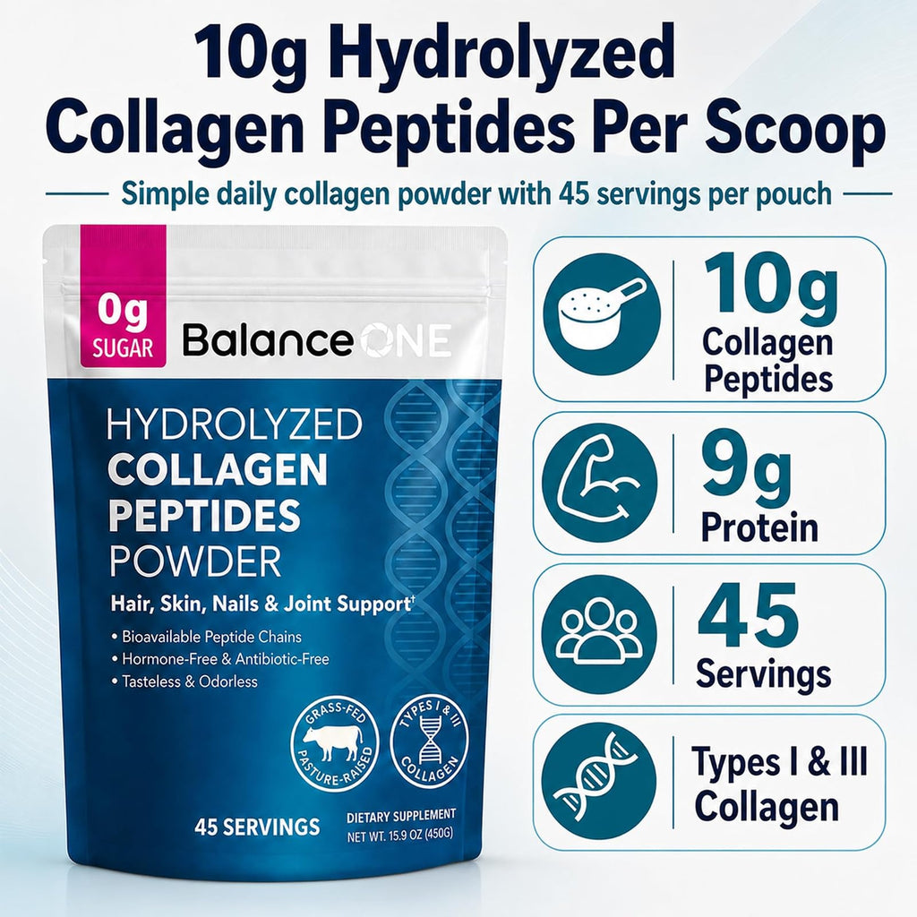 Hydrolyzed collagen for joint support