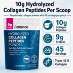 Hydrolyzed collagen for joint support