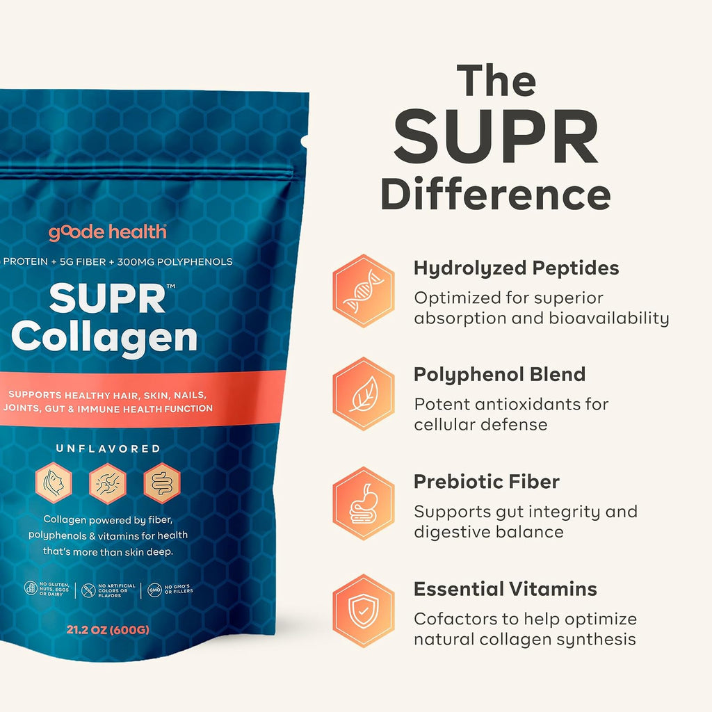 hydrolyzed collagen for joint support