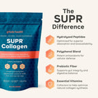 hydrolyzed collagen for joint support