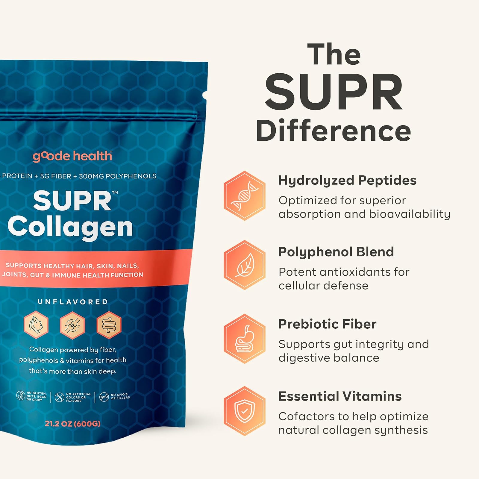 hydrolyzed collagen for joint support
