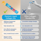 Hydrolyzed collagen for joint support