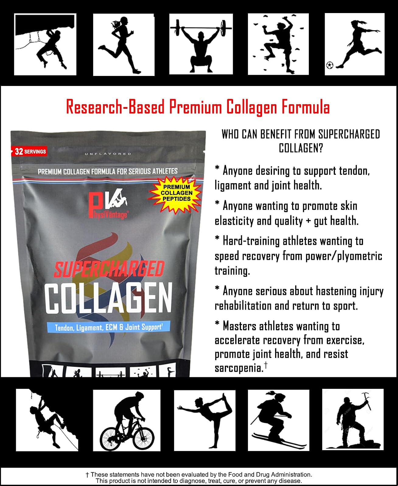 Hydrolyzed collagen for joint support