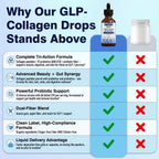 Hydrolyzed collagen for joint support