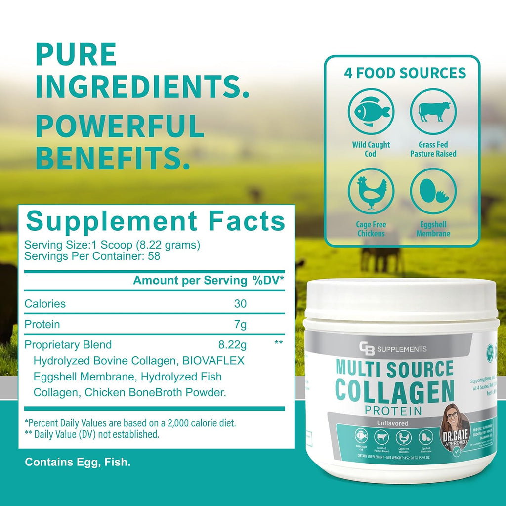 hydrolyzed collagen for joints