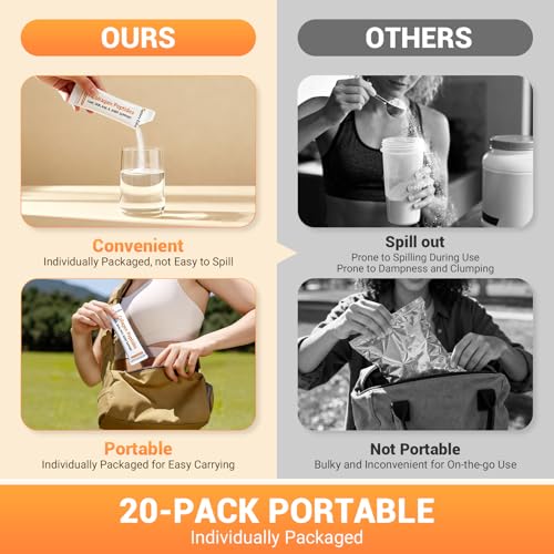Hydrolyzed collagen for muscle recovery
