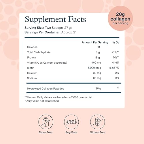 hydrolyzed collagen for skin elasticity