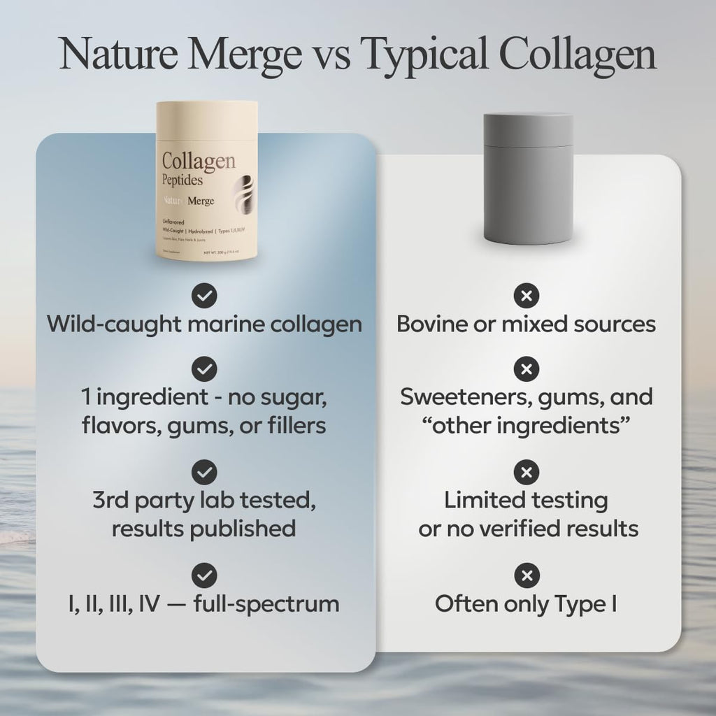 hydrolyzed collagen for skin health