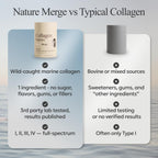 hydrolyzed collagen for skin health
