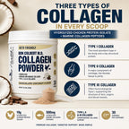 Hydrolyzed collagen for skin health