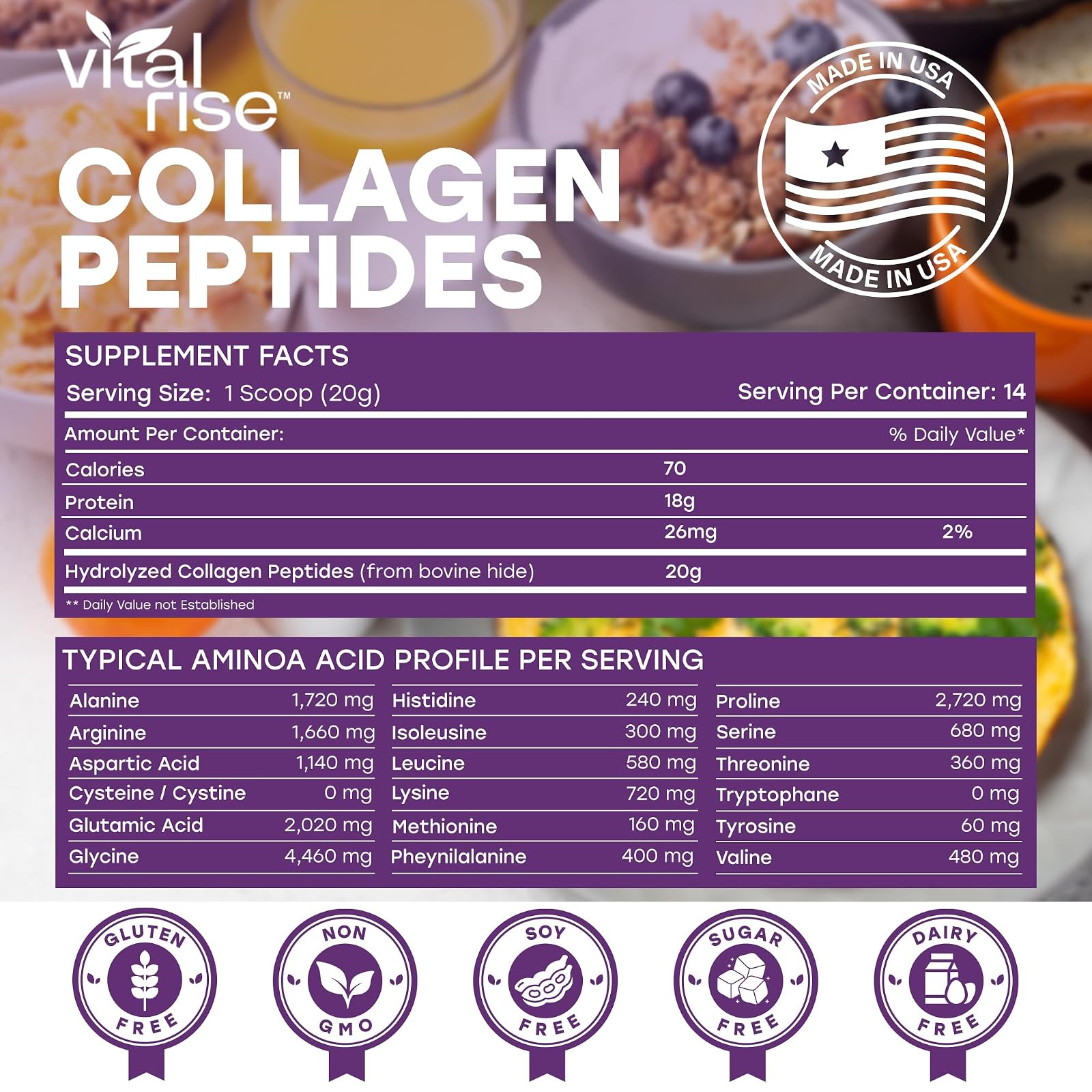 Hydrolyzed collagen for skin health