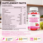 Hydrolyzed collagen gummies for joint support