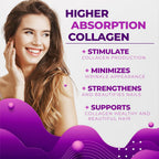 hydrolyzed collagen peptides for beauty