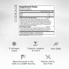 Hydrolyzed collagen peptides for beauty